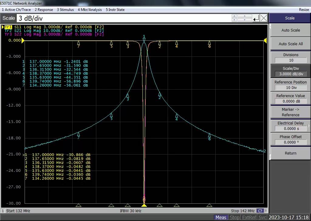 Customization and tuning 117&137MHz Cavity Bandpass Filters - Xinlun ...