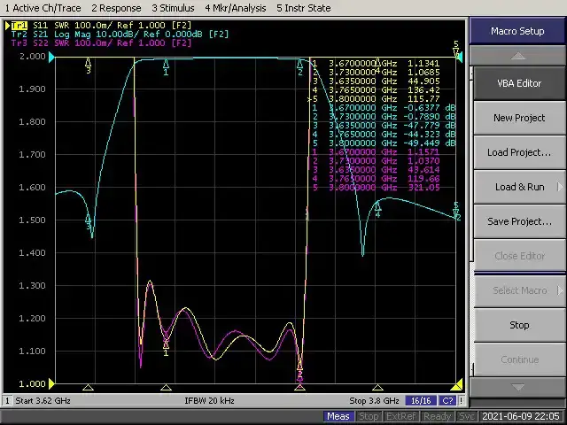 5g Cavity Filter 3670-3730mhz Cavity Bandpass Filter - Xinlun Technology